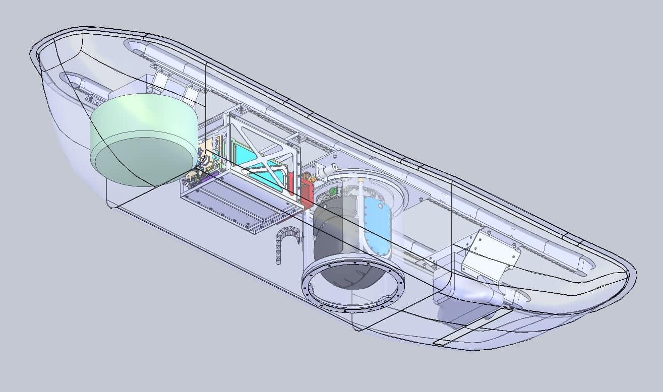 Aircraft Modifications - Avcon Industries, Inc.